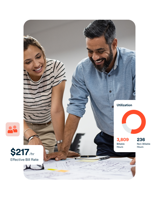 Project Performance Measurement Tools & Reporting for A&E