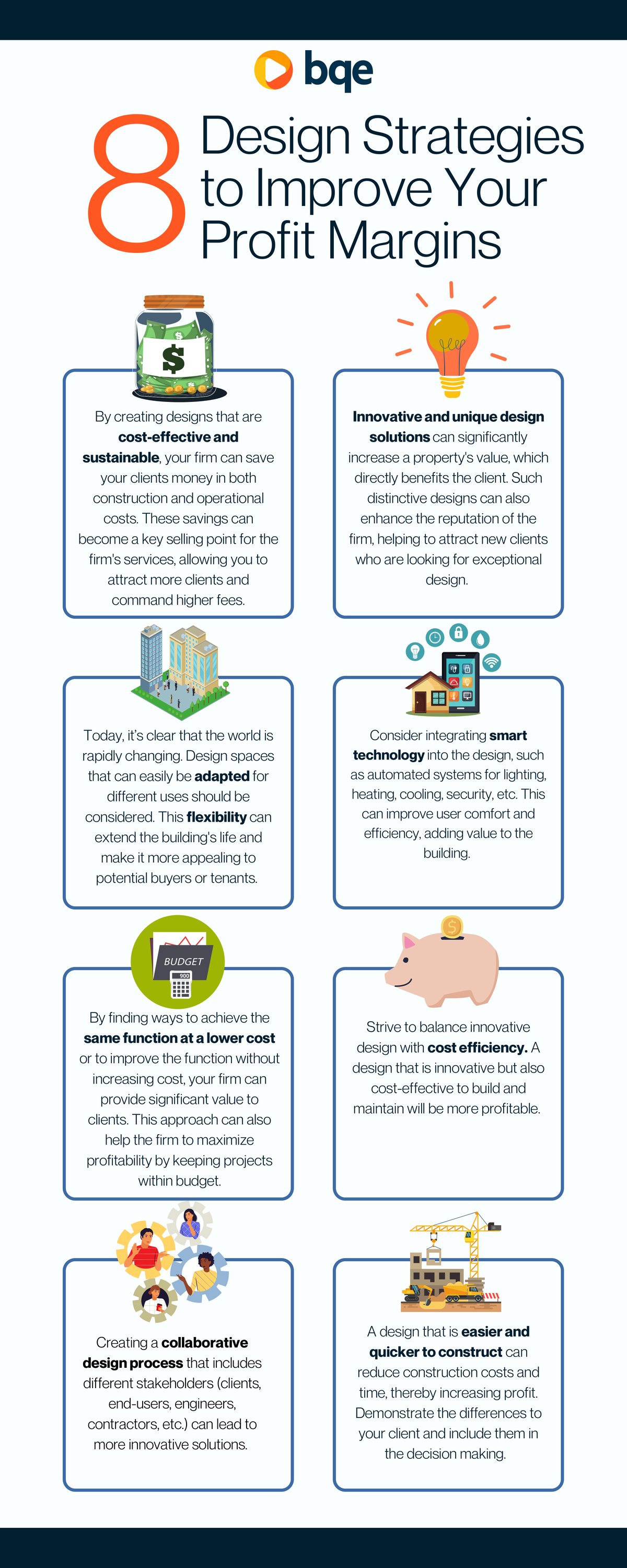 8 Design Strategies to Improve Your Profit Margins