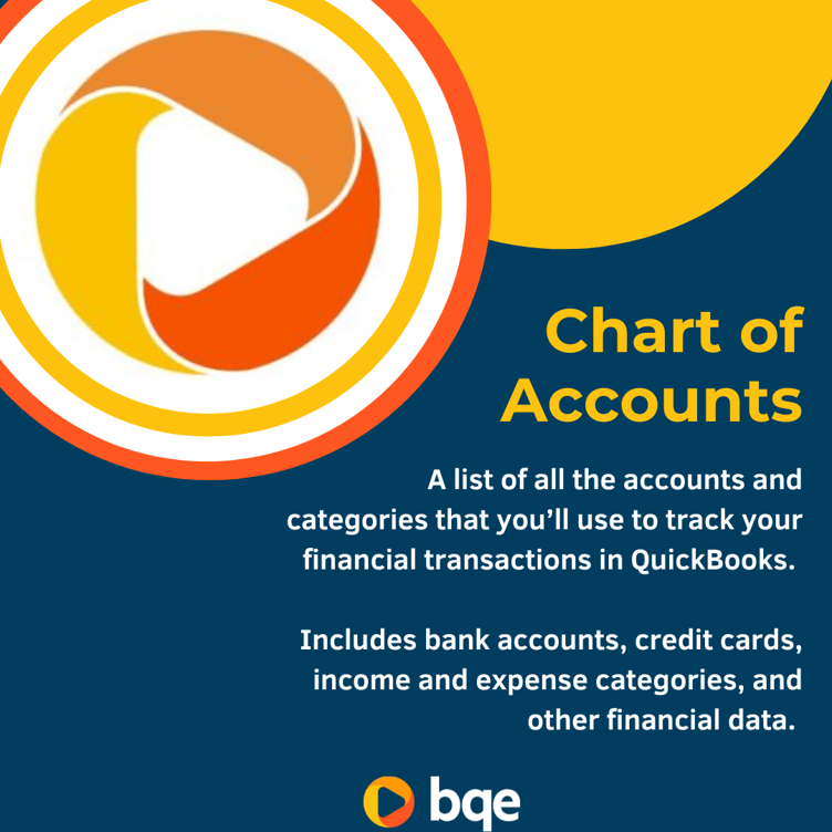 QuickBooks For Architects and Engineers – How to Set Up Quickbooks