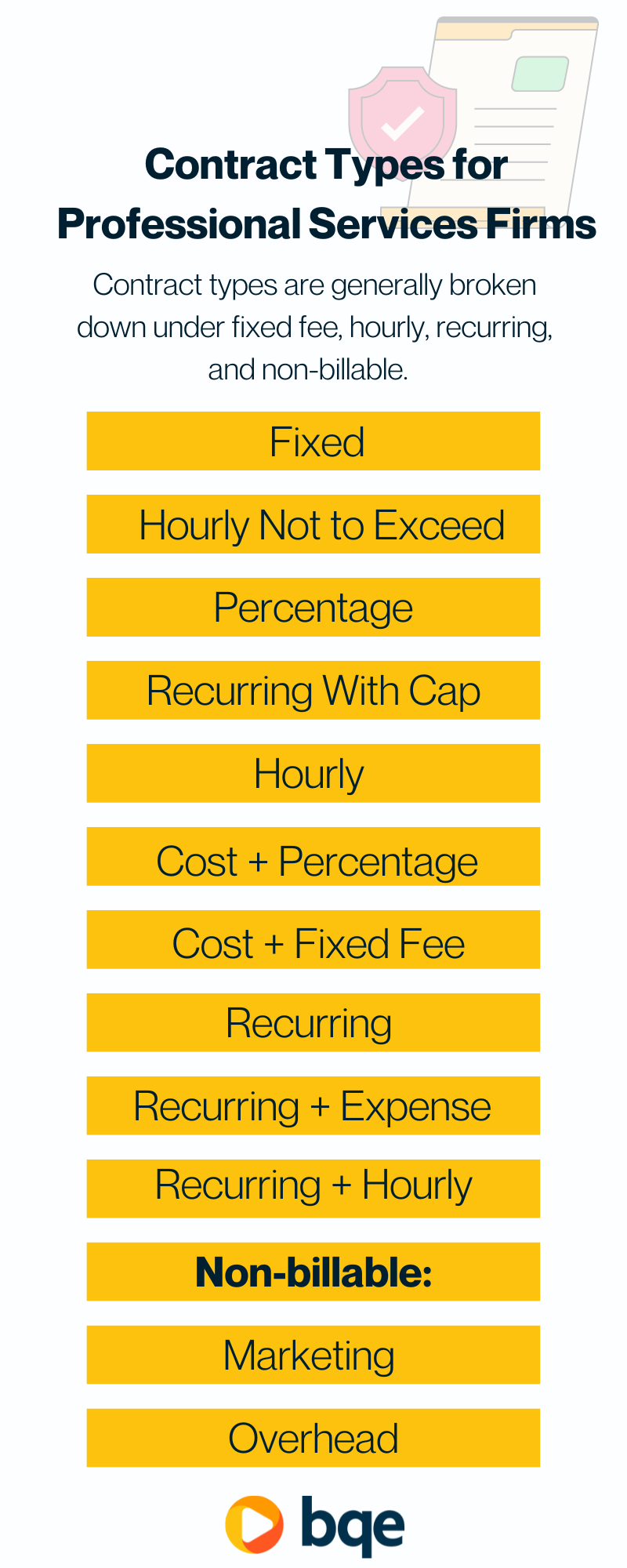 12 Contract Types for Architects and Engineers and When to Use Them
