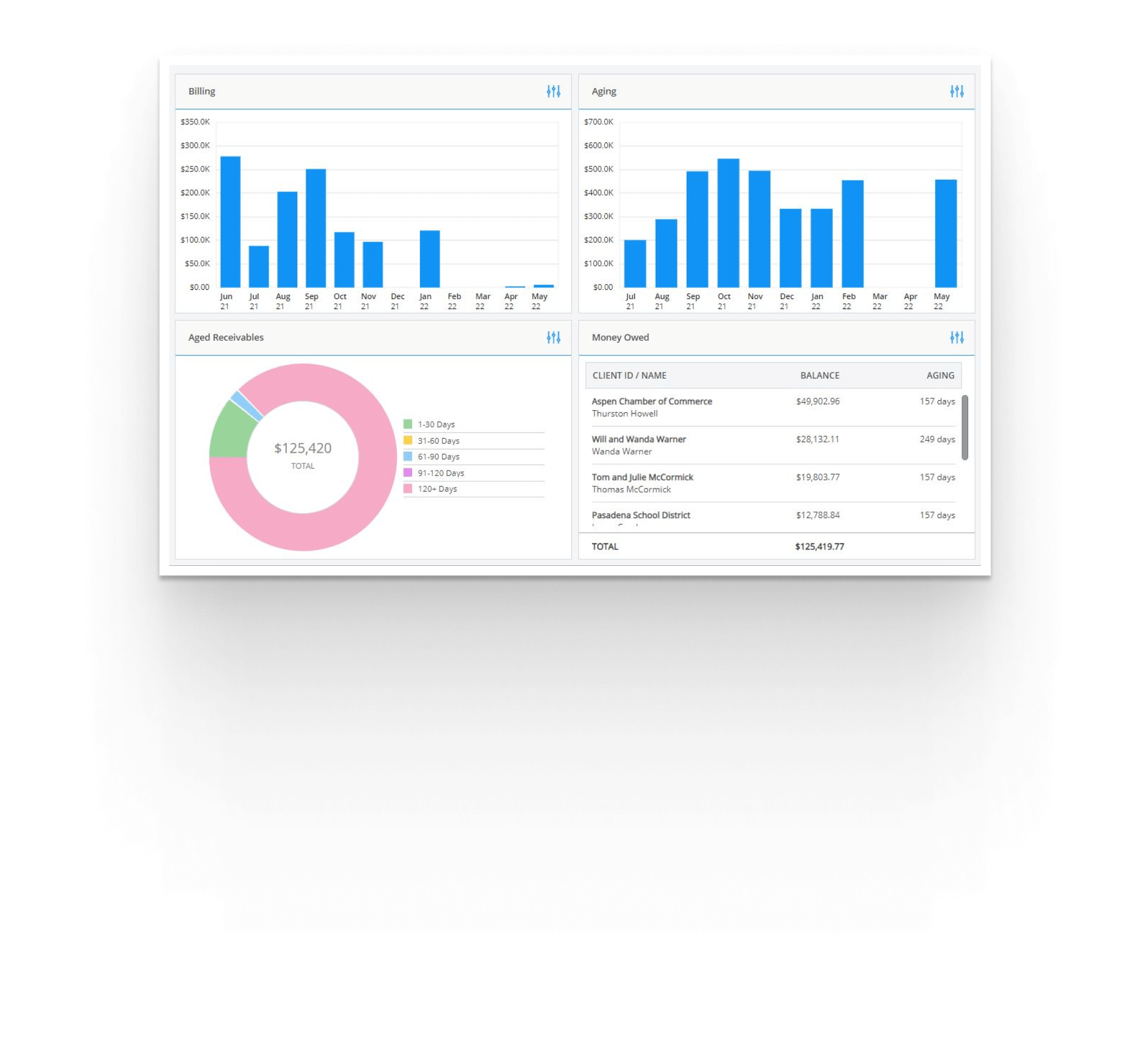 Billing & Invoicing Software | BQE CORE