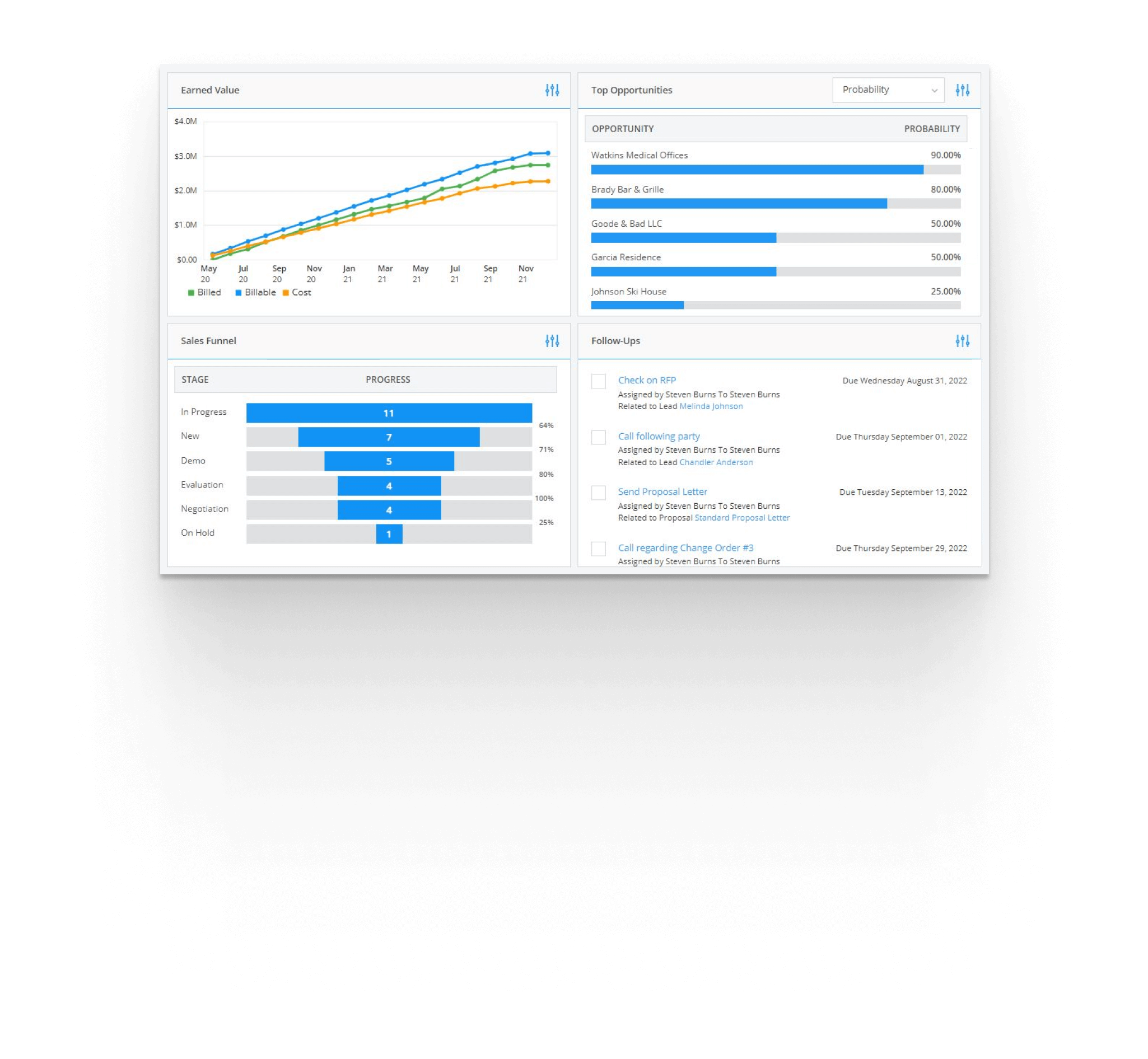 CRM Software | BQE CORE