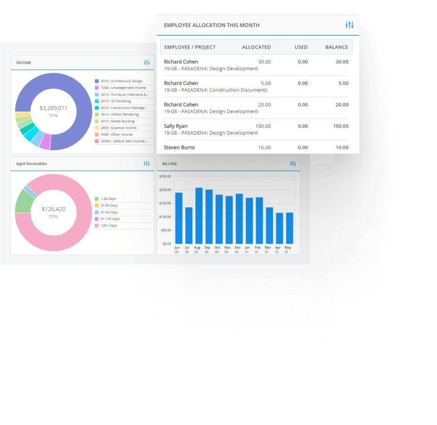 Project Management Software | BQE CORE