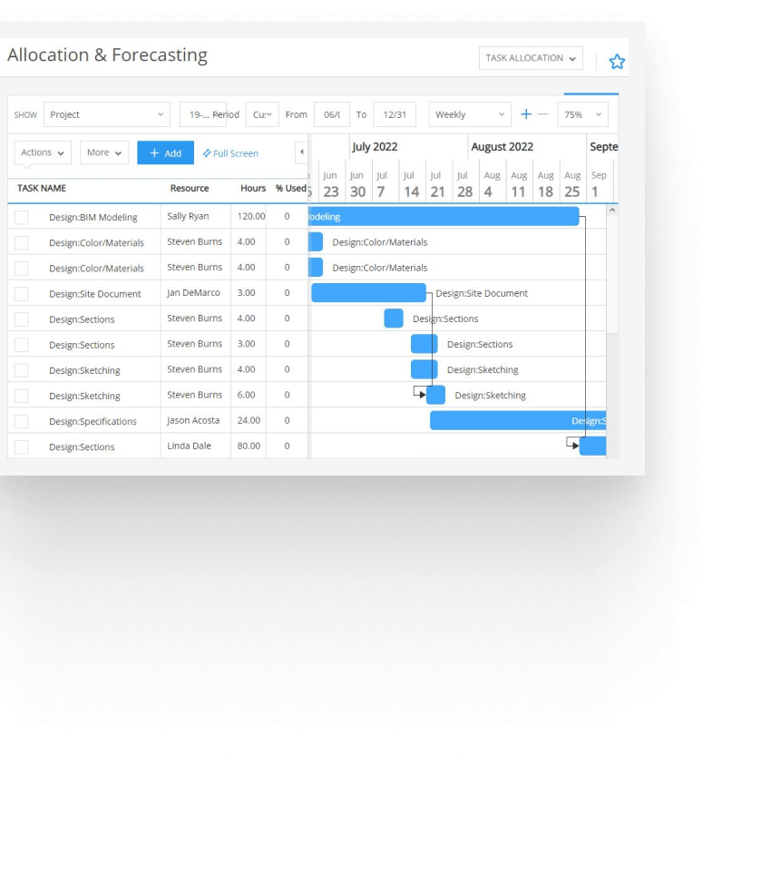 Project Management Software | BQE CORE