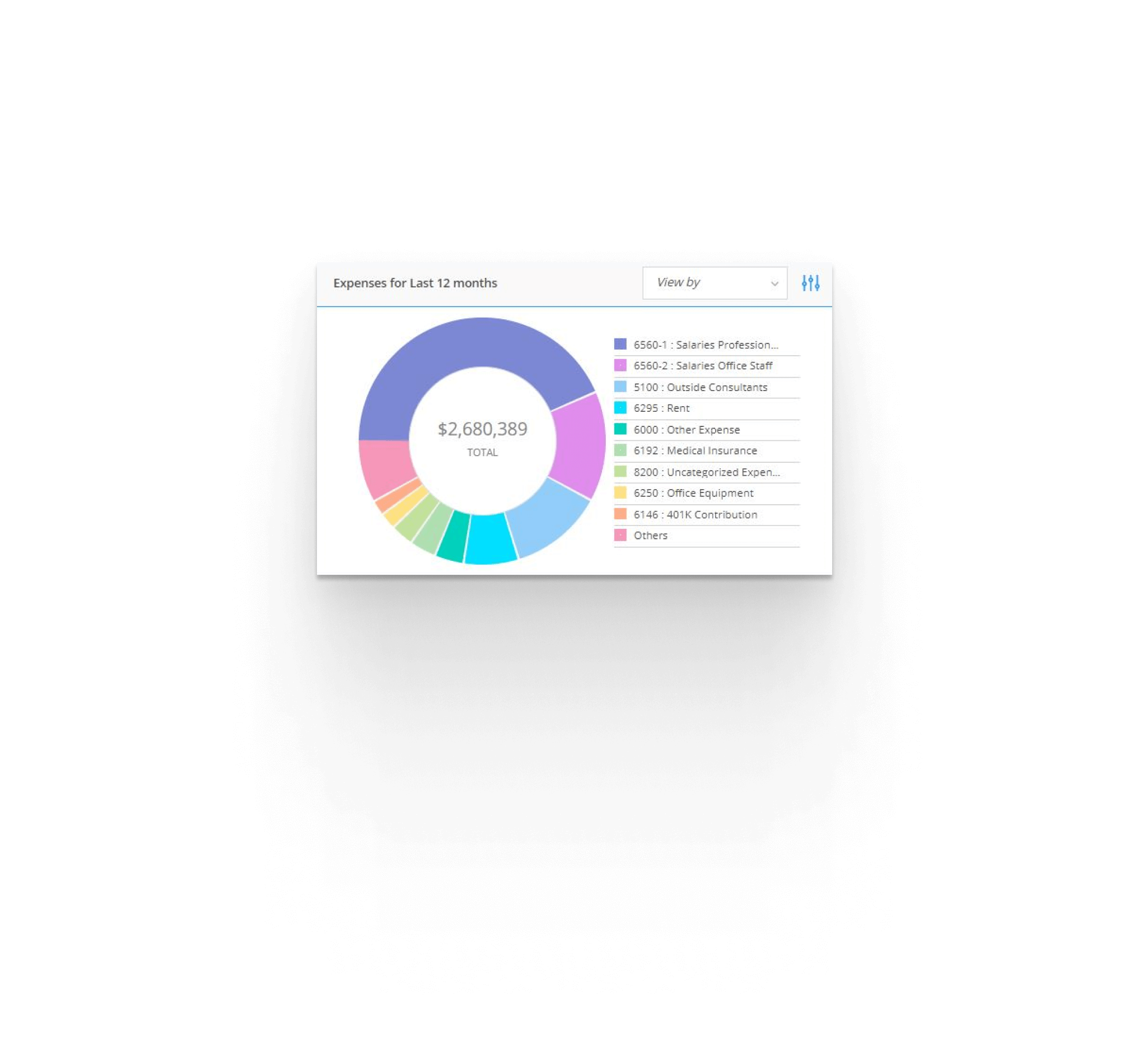Time and Expense Tracking Software | BQE CORE
