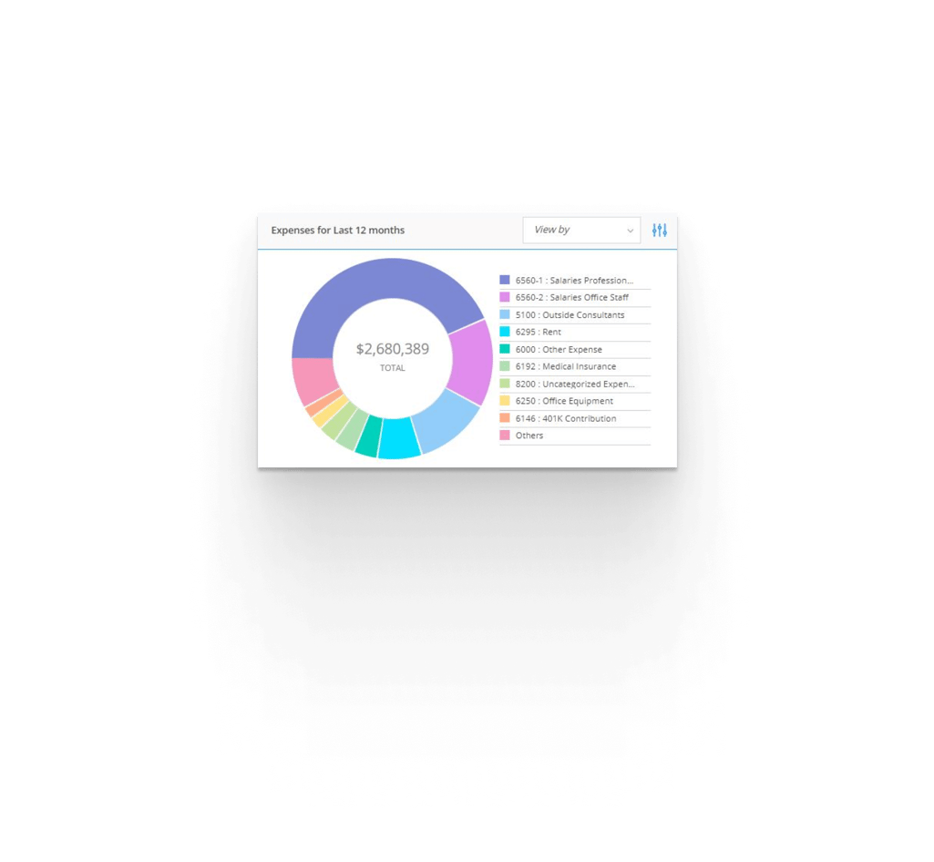 Time and Expense Tracking Software | BQE CORE