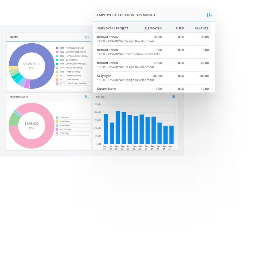 All-In-One Accounting and Invoicing Software | BQE CORE