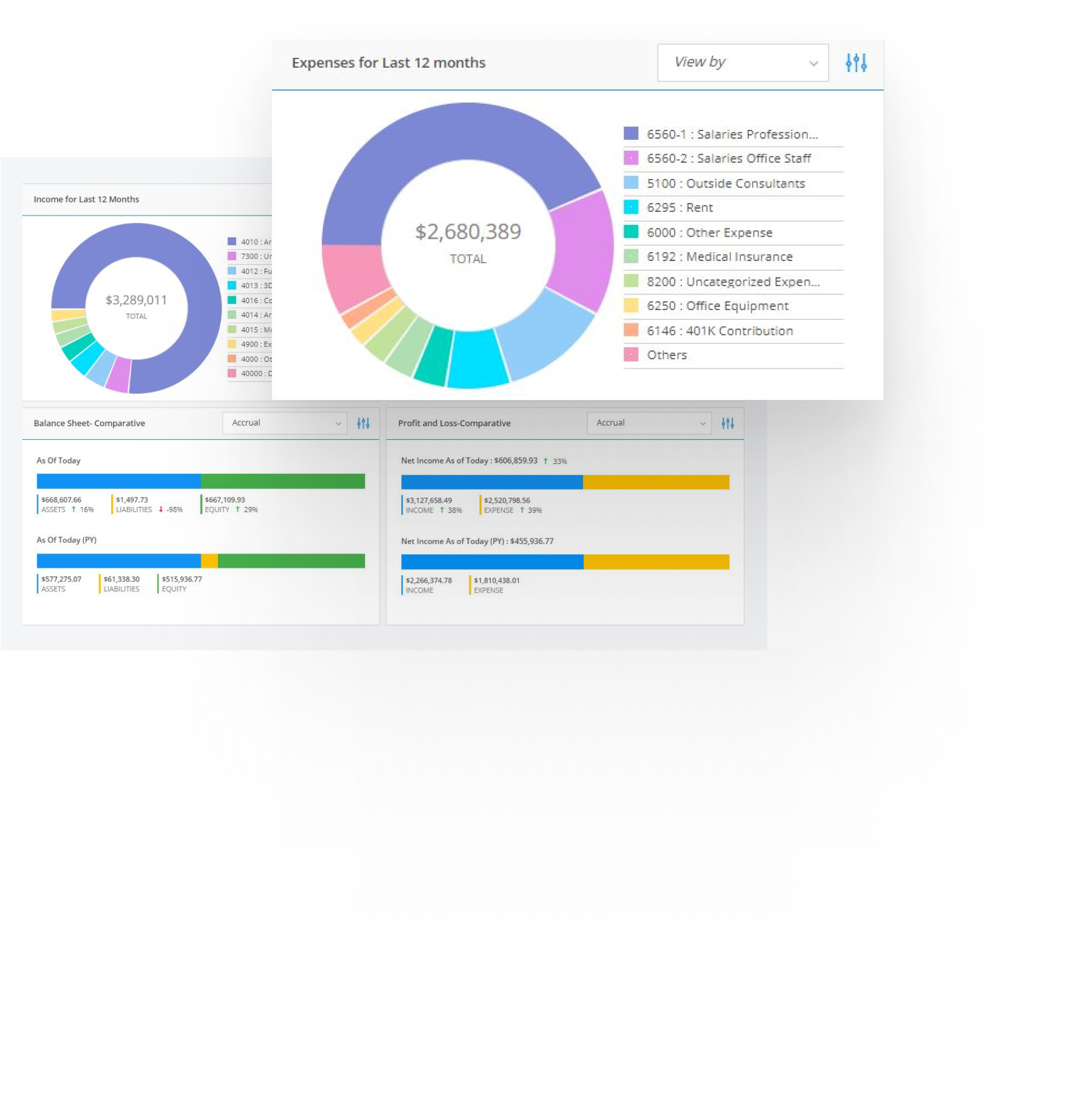 All-In-One Accounting and Invoicing Software | BQE CORE