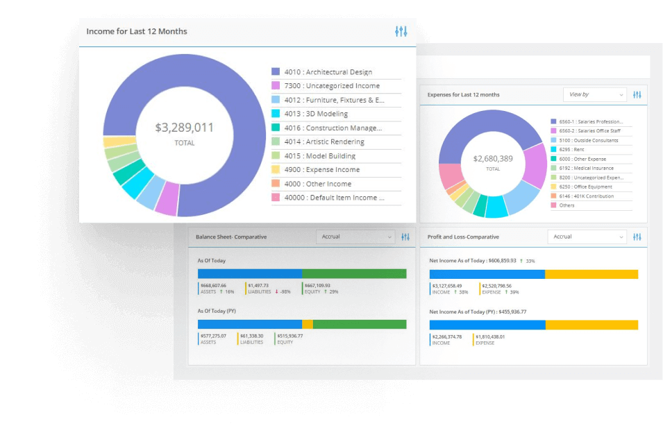 All-In-One Accounting and Invoicing Software | BQE CORE