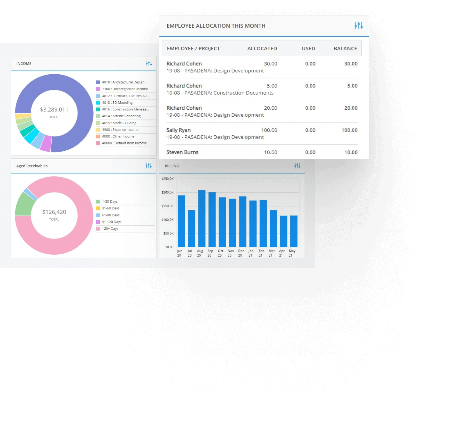All-In-One Accounting and Invoicing Software | BQE CORE