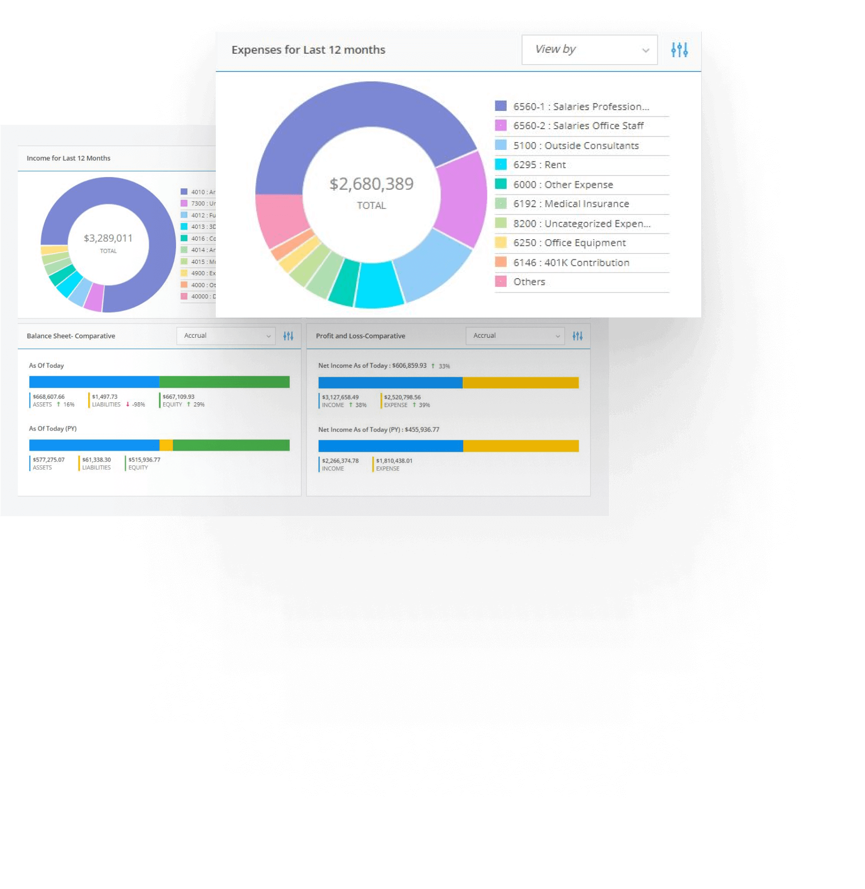 All-In-One Accounting and Invoicing Software | BQE CORE