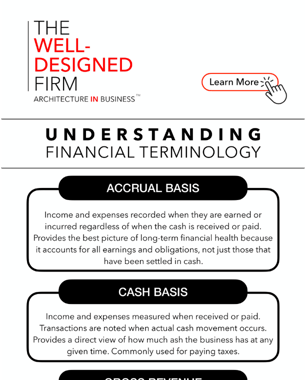 Understanding Financial Terminology