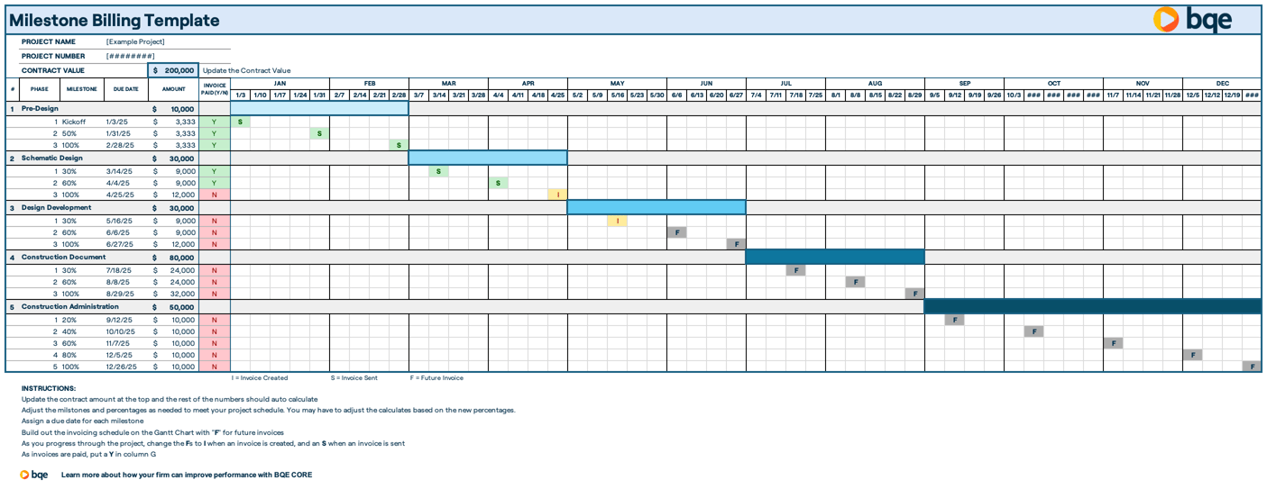 Milestone Billing 101: Processes, Best Practices & Templates