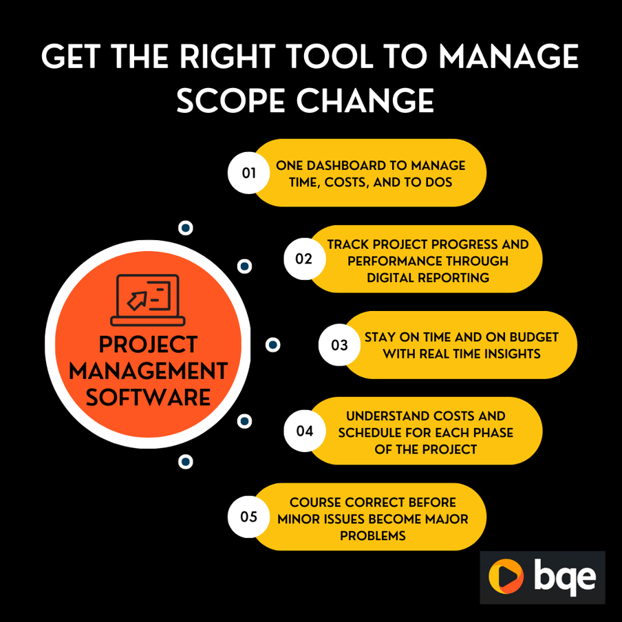 How to Handle Scope Changes in Project Management