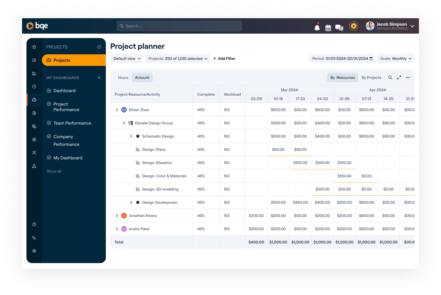 A&E Firm Management Software with Business Efficiency Tools