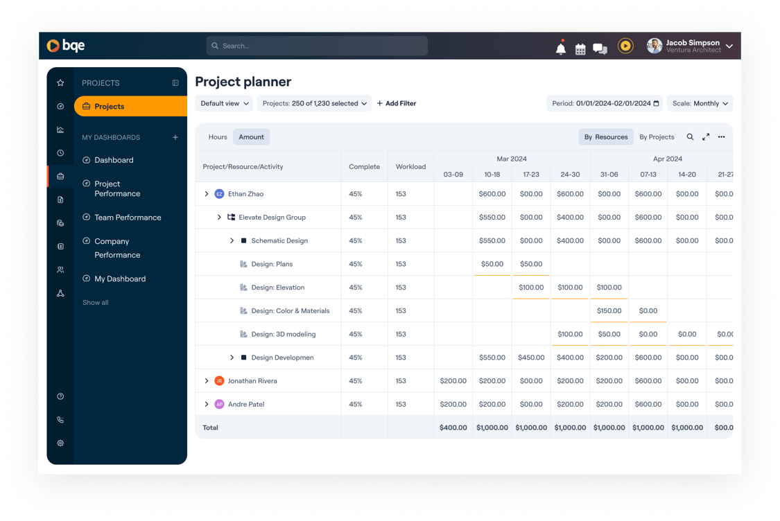 A&E Firm Management Software with Business Efficiency Tools