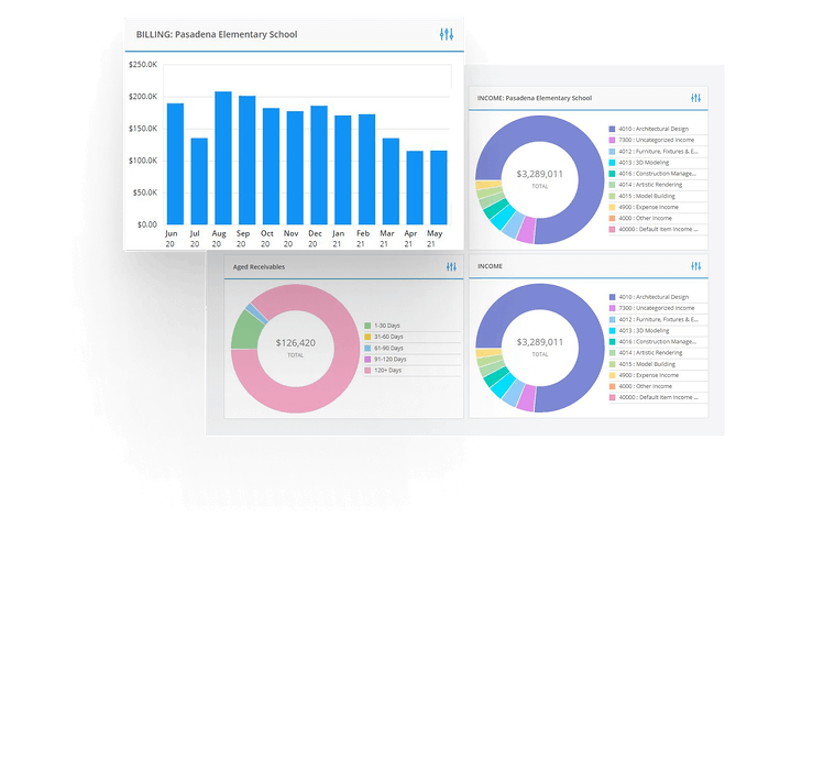 Project Management Software for Architects | BQE CORE