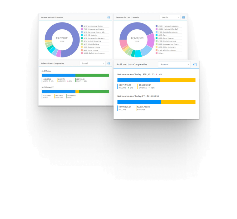 Project Management Software for Architects | BQE CORE