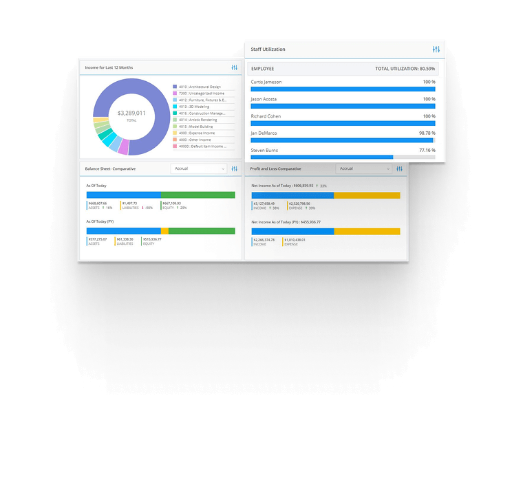 Project Management Software for Architects | BQE CORE