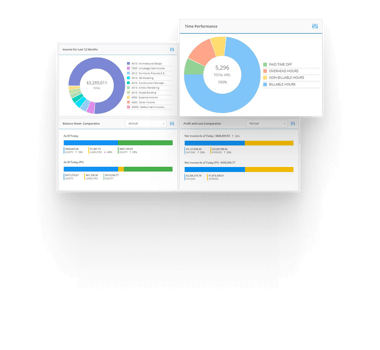Project Management Software for Architects | BQE CORE