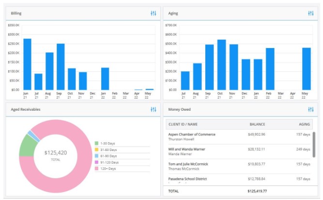 The Best Billing and Invoicing Software for Professional Services Firms ...