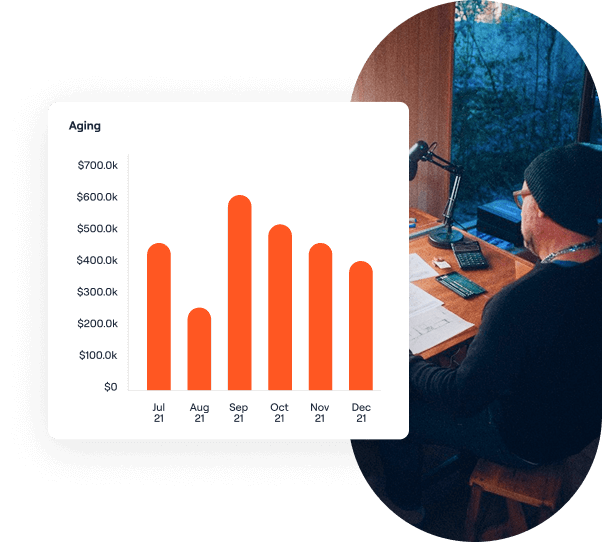 BQE CORE Integrations - Over 100 Pre-built Integrations