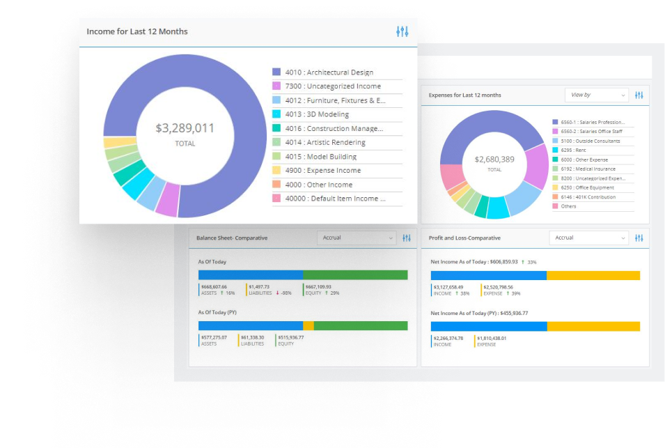 All-In-One Accounting and Invoicing Software | BQE CORE