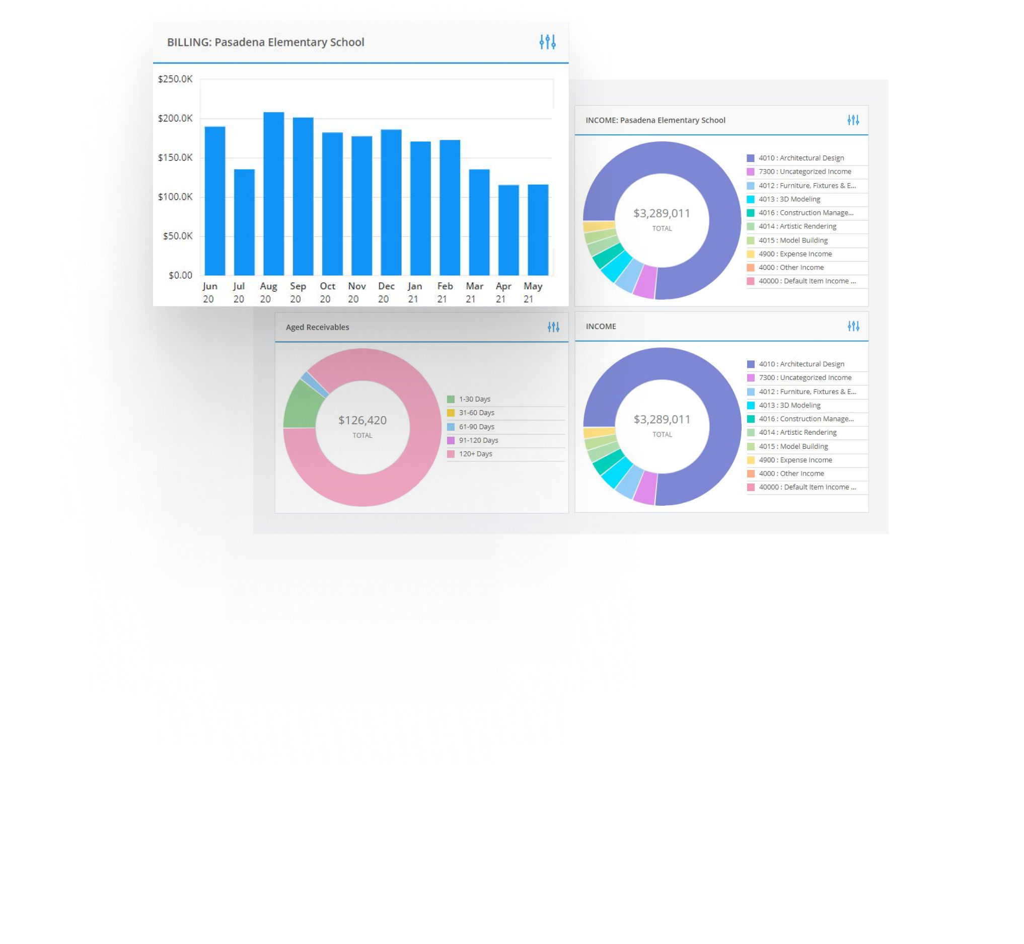 Project Management Software for Architects | BQE CORE